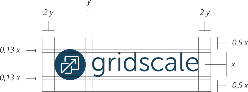 Public Relations - gridscale
